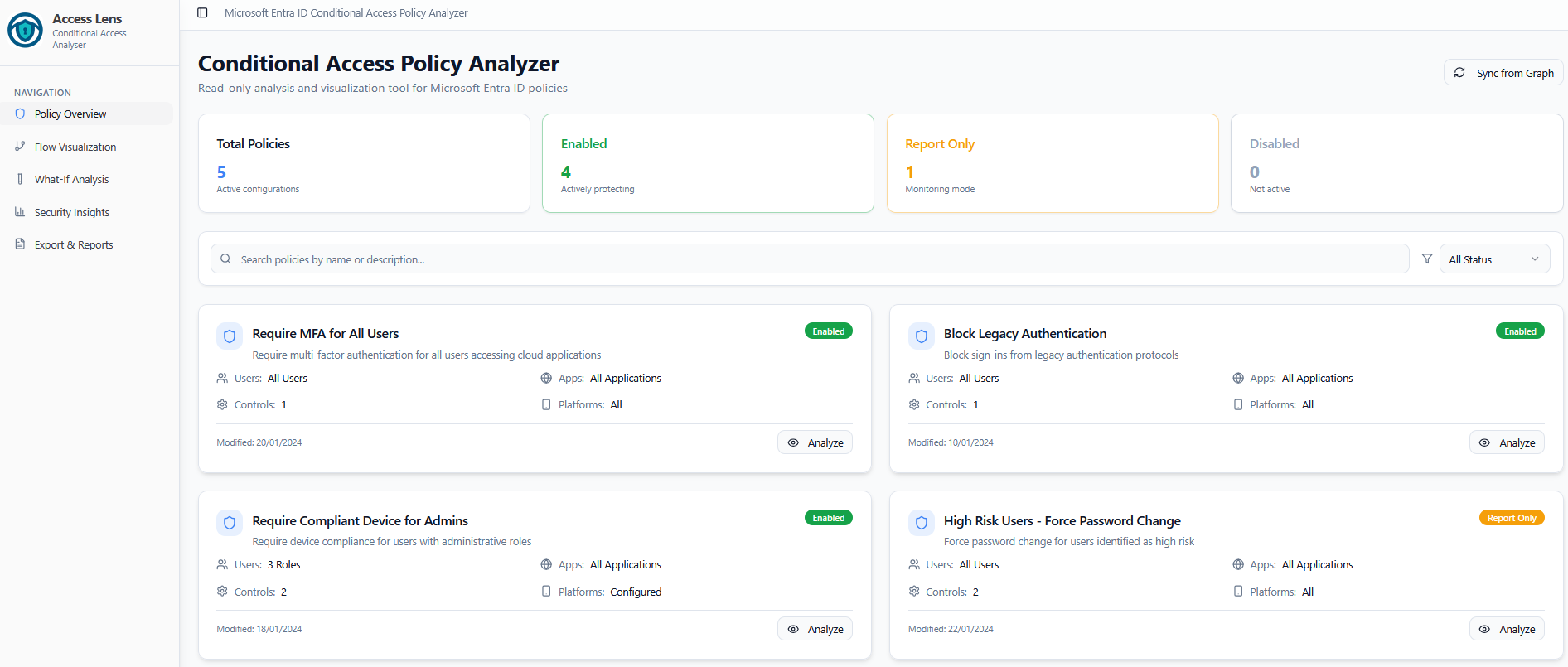 CA Policy Analyzer - Microsoft Entra ID Conditional Access Visualization